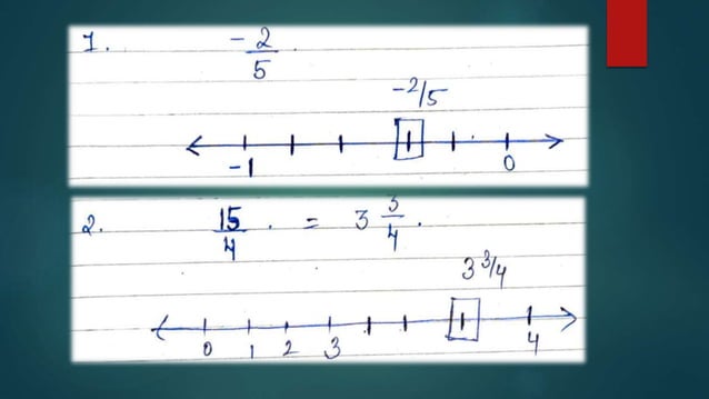 Rational numbers Class 8 chapter 1 | PPTX | Physics | Science