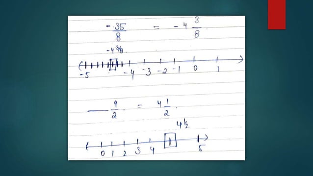 Rational numbers Class 8 chapter 1 | PPTX | Physics | Science
