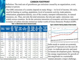 Rational planning and Sustainability | PPTX