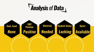 Rational Planning Model | PPT