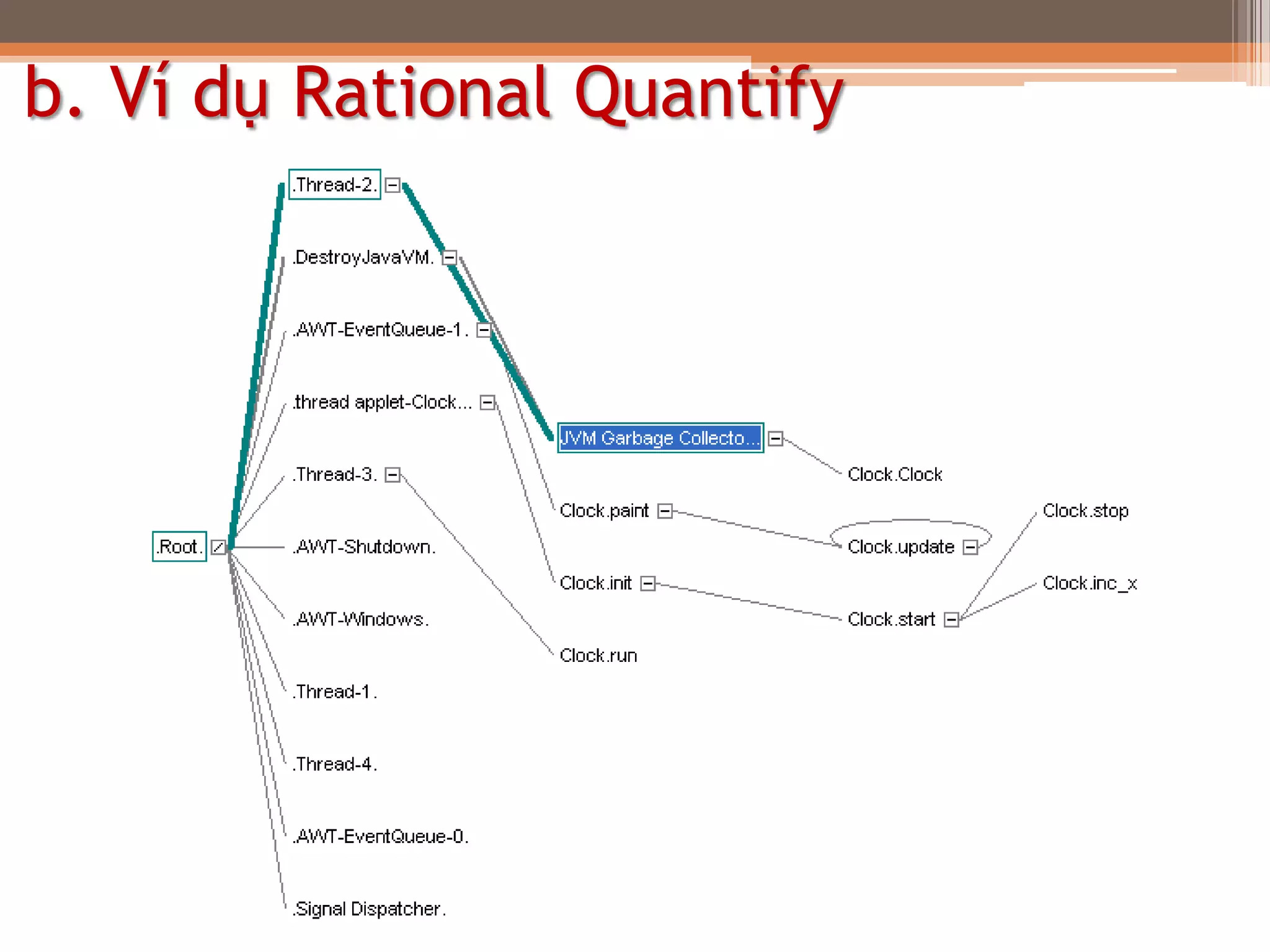 Rational purify plus | PPTX
