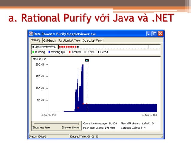 Rational purify plus | PPT