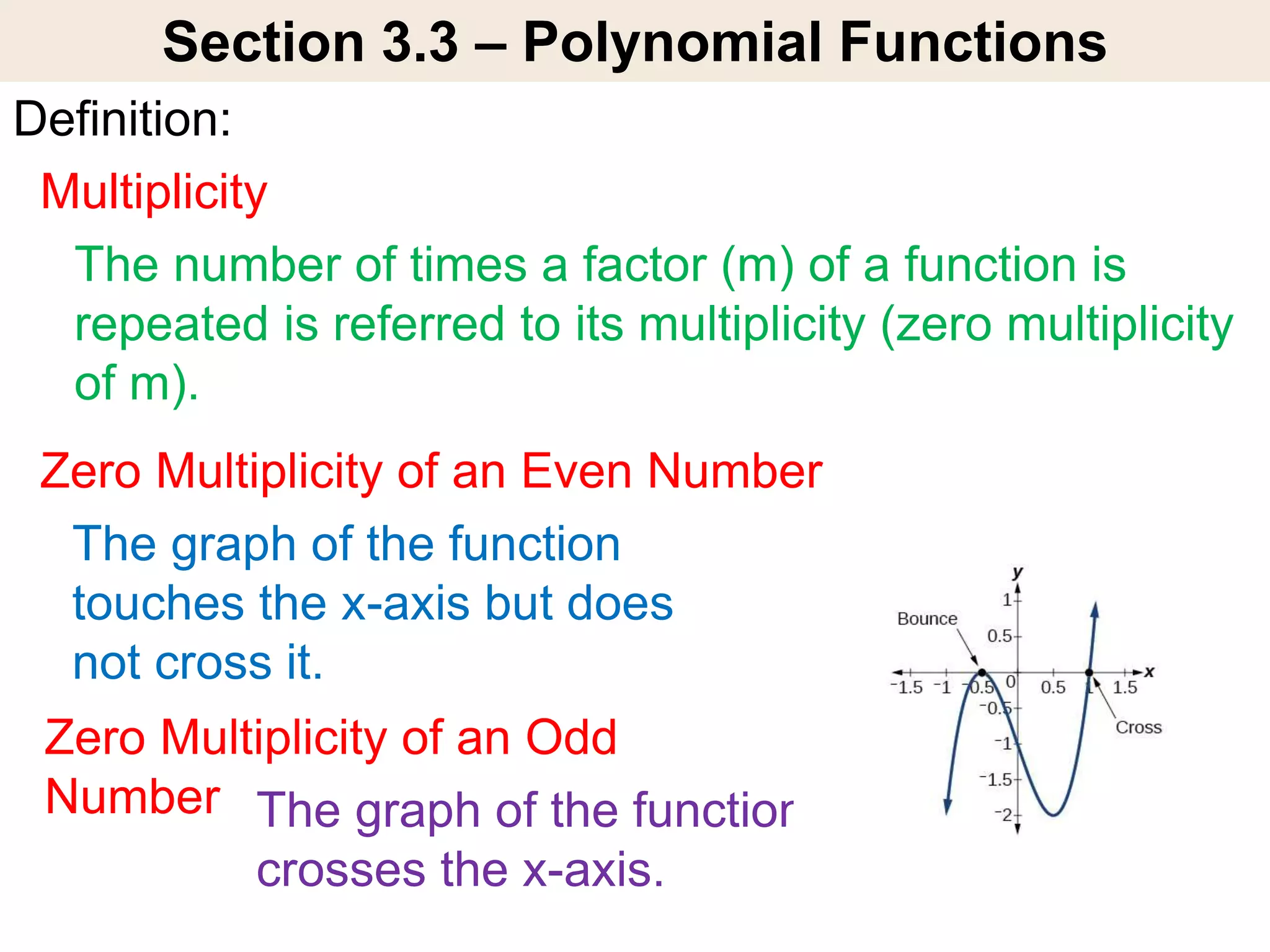 Rational Root Theorem.ppt
