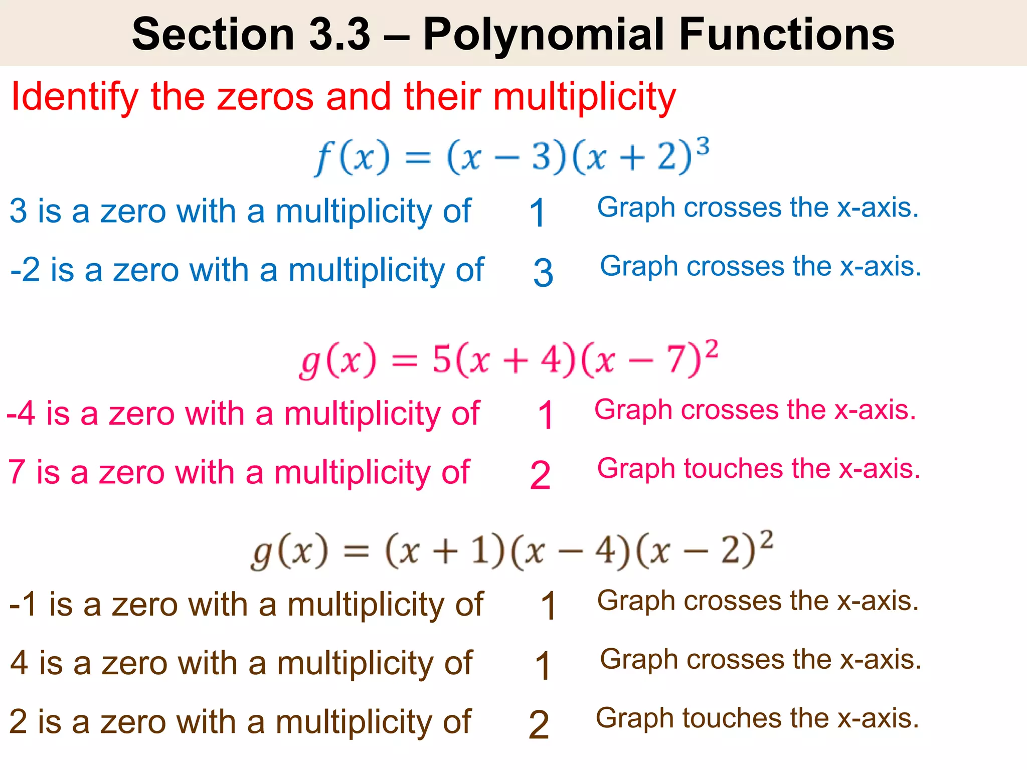 Rational Root Theorem.ppt