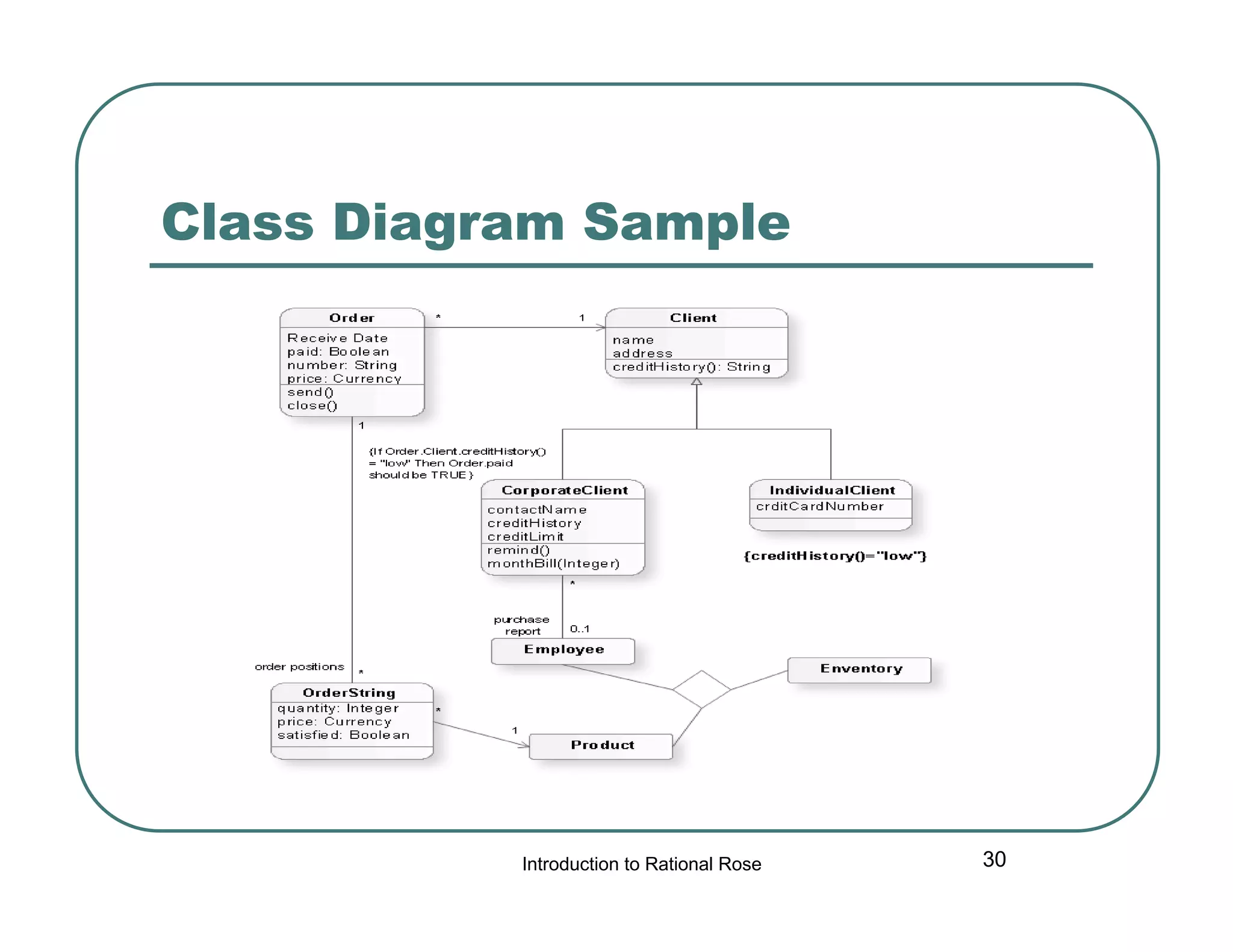 Rational rose tutorial | PDF