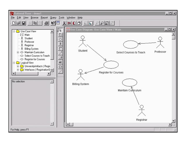 Rational rose tutorial | PDF