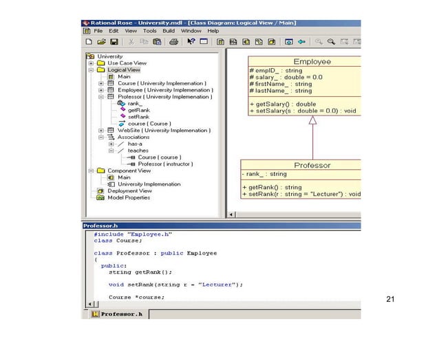 Rational rose tutorial | PDF