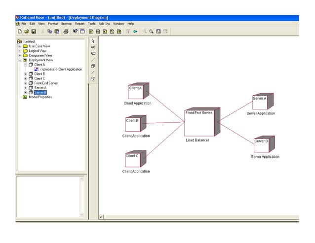 Rational rose tutorial | PDF