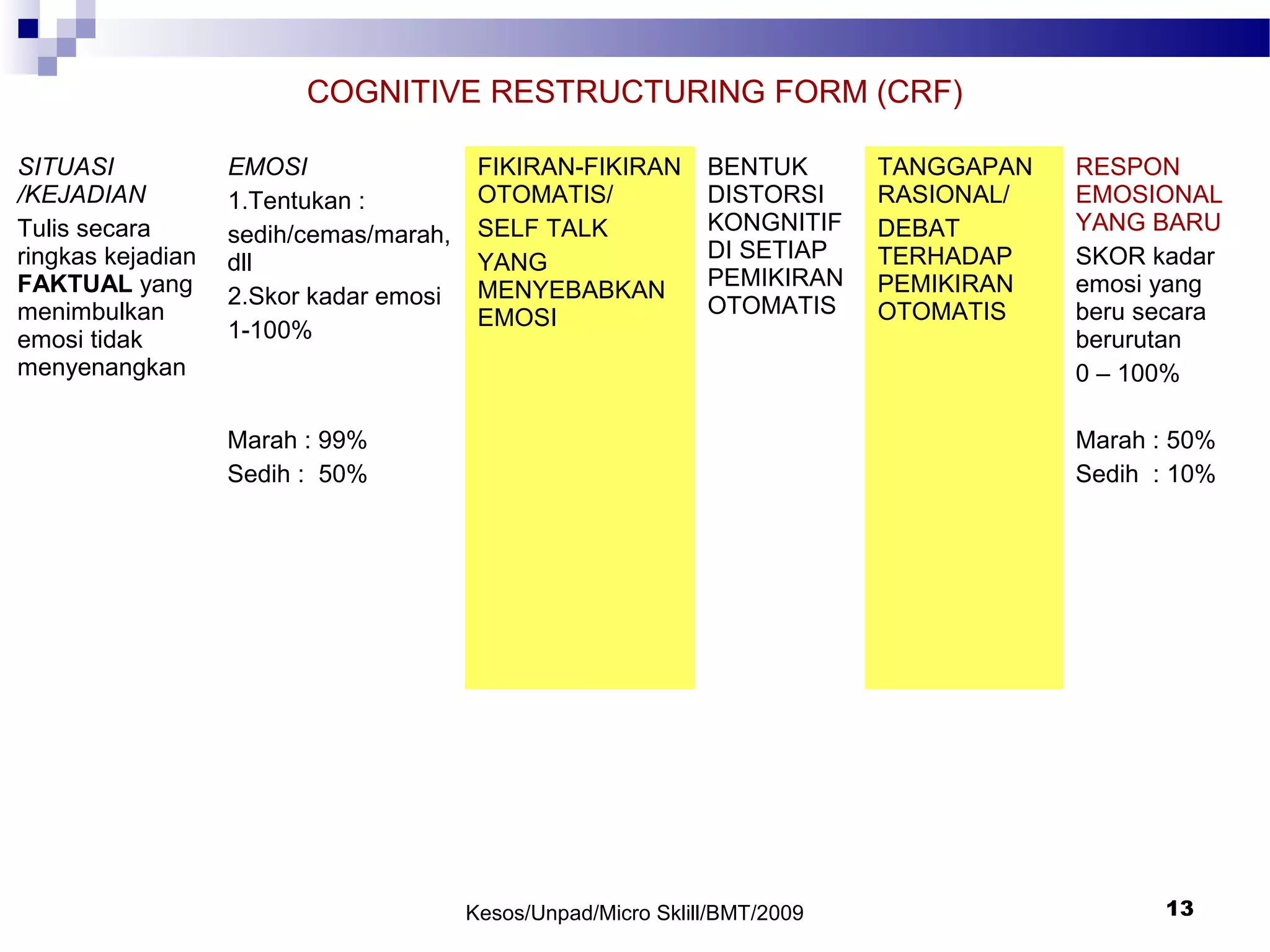 Rational therapy | PPT
