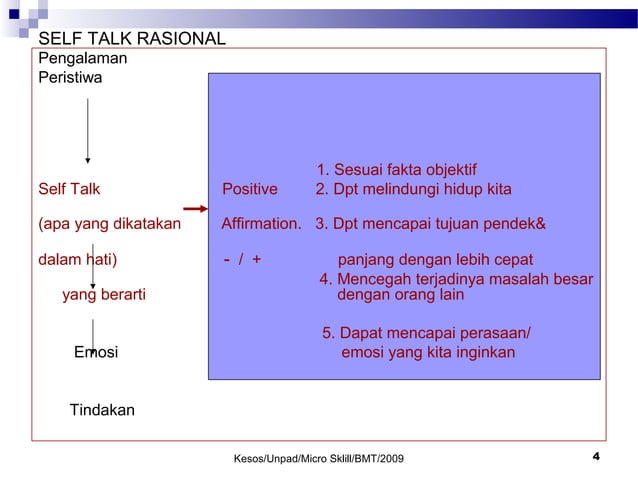 Rational therapy | PPT