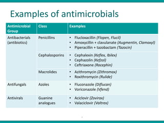 Rational use of Antibiotics | PPTX | Infectious Diseases | Diseases and ...