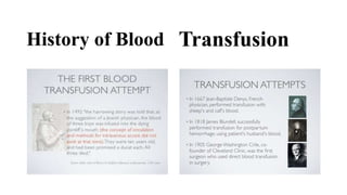 Rational use of Blood.pptx
