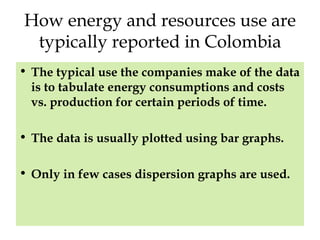 Rational Use Of Energy | PPT