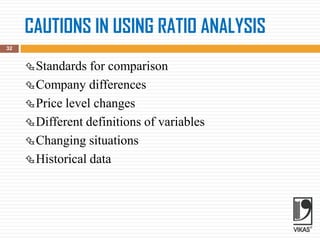 Ration analysis im pandey | PPT