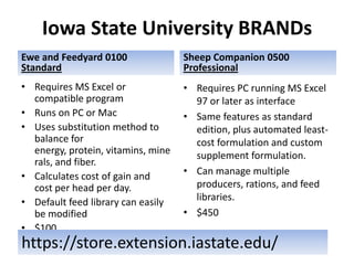 Ration balancing software for sheep | PPTX