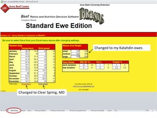 Ration balancing software for sheep | PPTX
