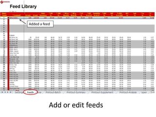 Ration balancing software for sheep | PPTX