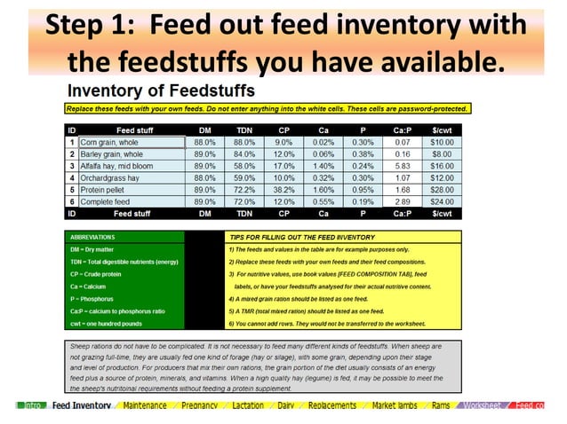 Ration balancing software for sheep | PPTX | Pet Supplies | Pets