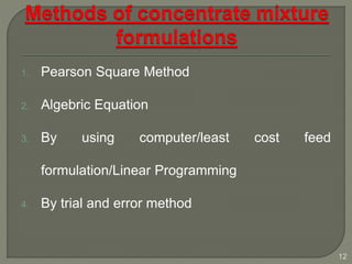 Ration formulation | PPTX