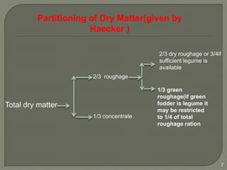 Ration formulation | PPTX
