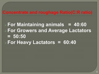 Ration formulation | PPTX