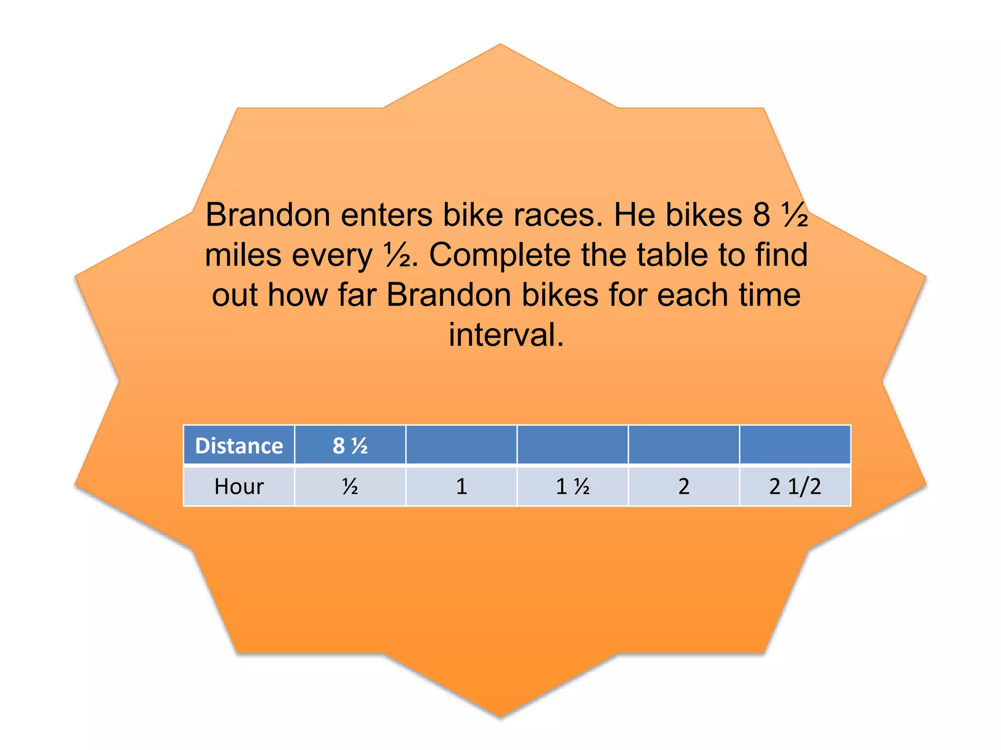 Ratio practice | PPTX | Cycling | Sports