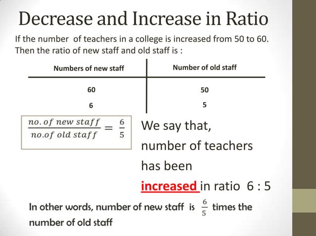 Ratio & proportion | PPTX