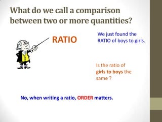 Ratio & proportion | PPTX