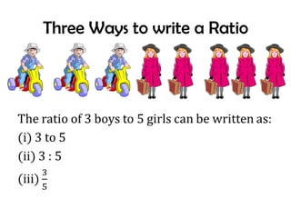 Ratio & proportion | PPTX