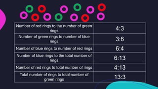 Ratio & Proportion.pptx
