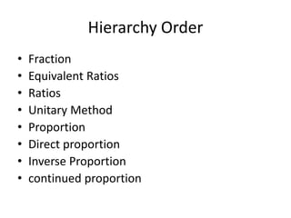 RATIO & PROPORTION.pptx