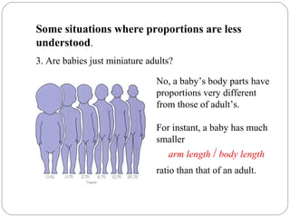Ratio & propotion | PPT