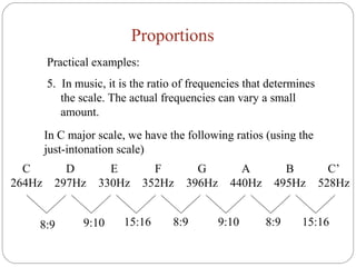 Ratio & propotion | PPT