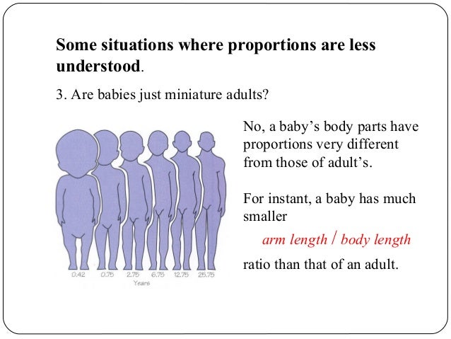 Ratio And Propotion