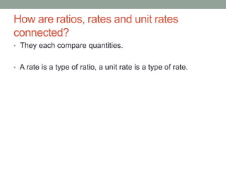 Ratio, rates and unit rates review web | PPT