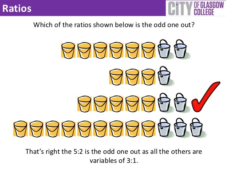Ratios
