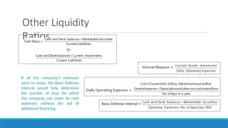 Accounting Ratio Analysis for company health | PPTX