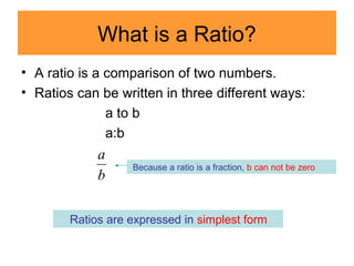 Ratio and Proportion for Business Mathematics | PPT