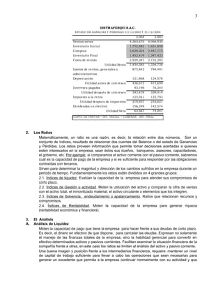 Ratios financieros | DOC
