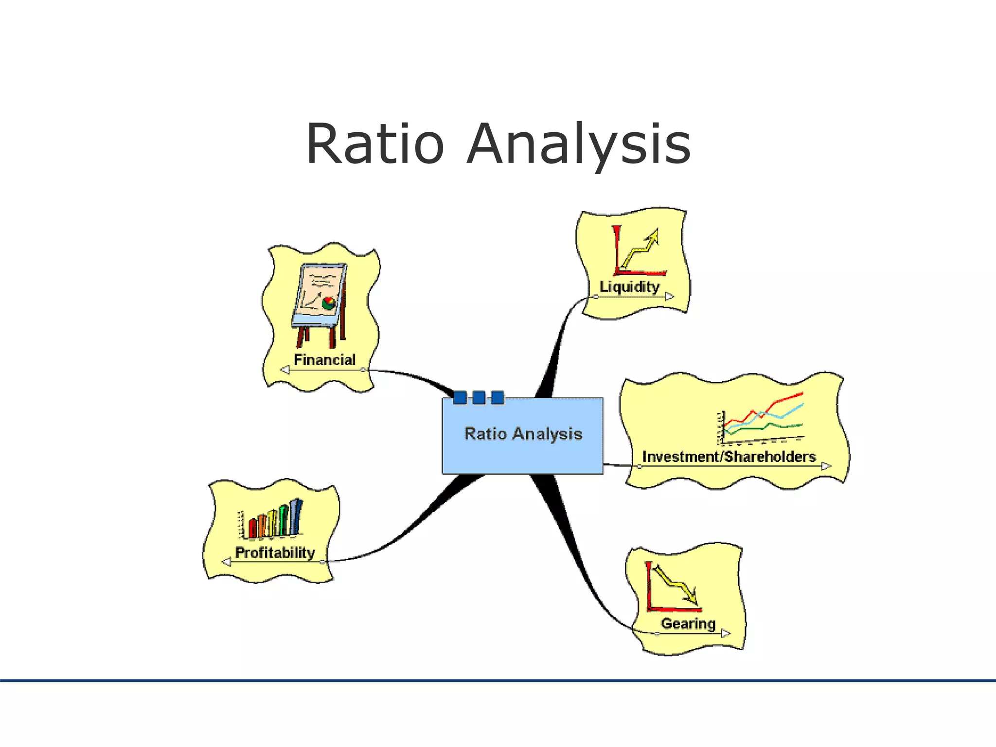 Ratios and financial statement analysis | PPTX