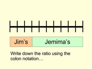 Ratios And Proportion | PPT