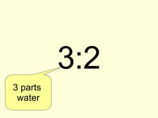 Ratios And Proportion | PPT