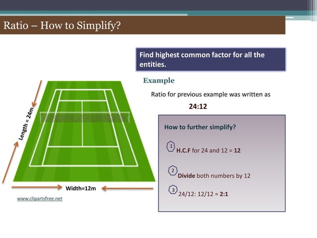 Ratios and proportions | PDF | Landscaping | Home & Garden