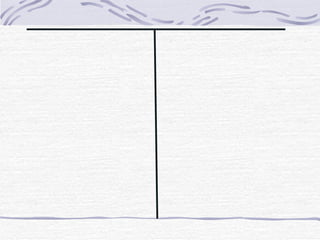 Ratios And Proportions Notes | PPT