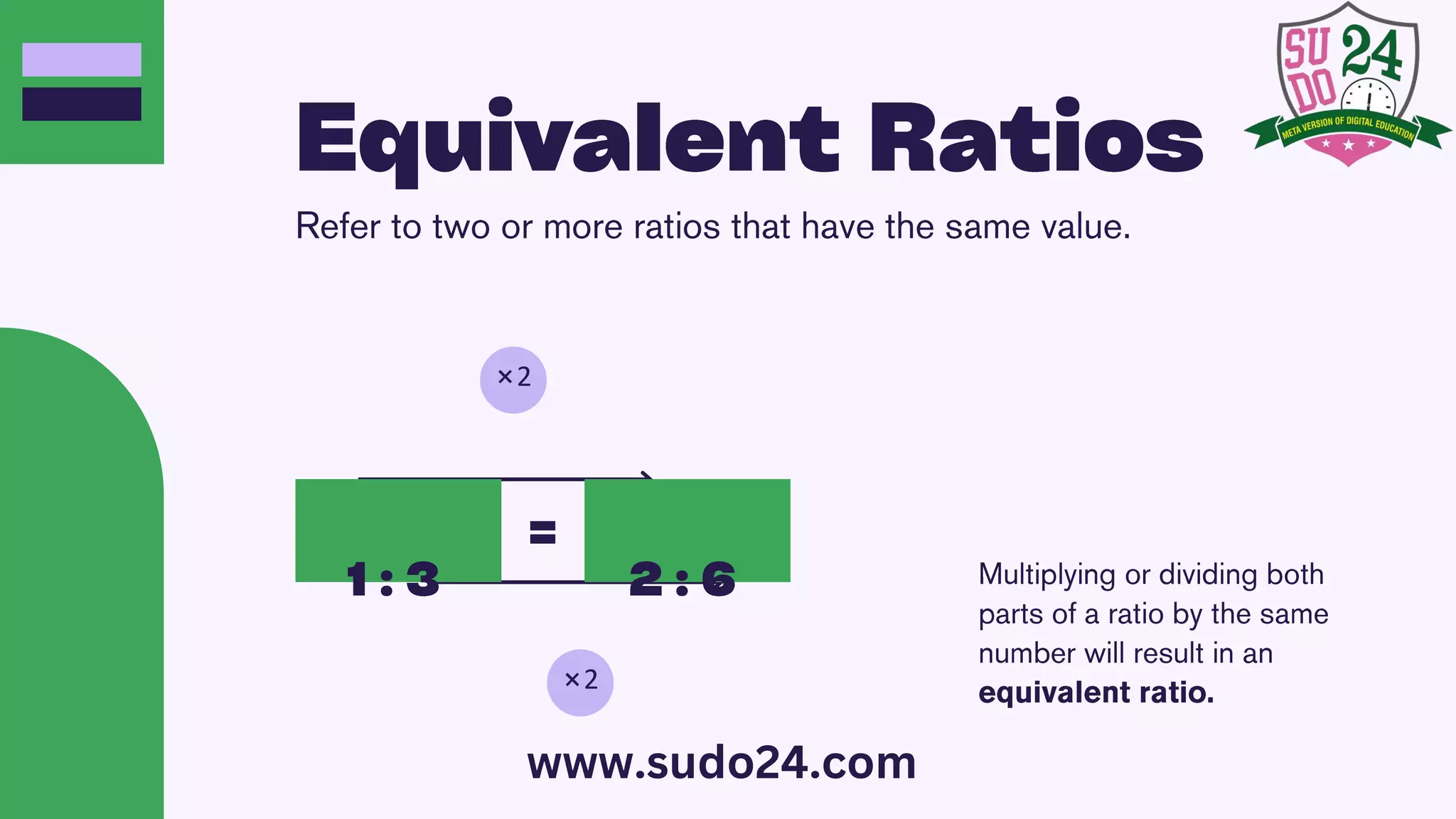 Ratios and Proportions Using ratios to compare quantities | PPTX