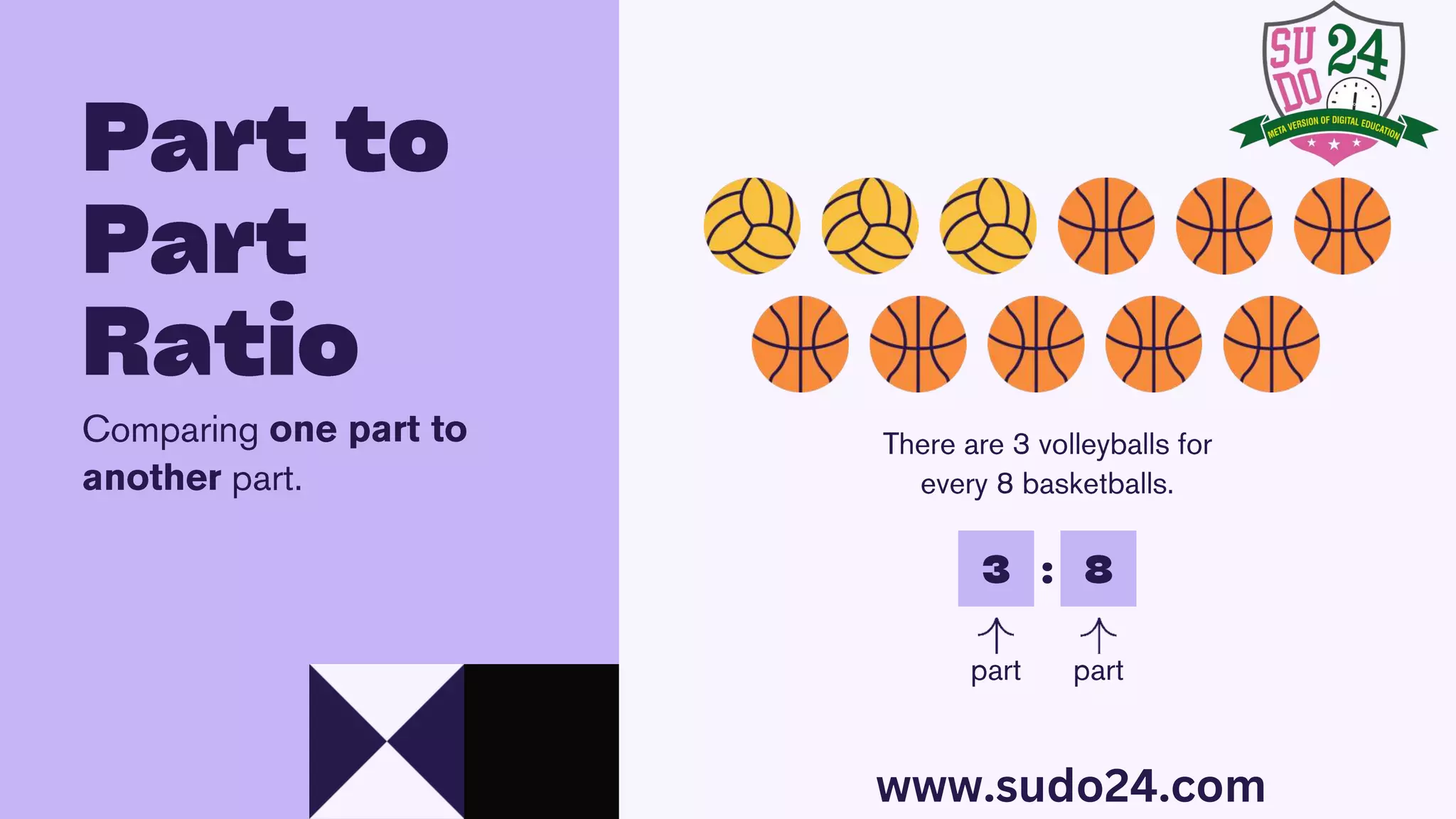 Ratios and Proportions Using ratios to compare quantities | PPTX