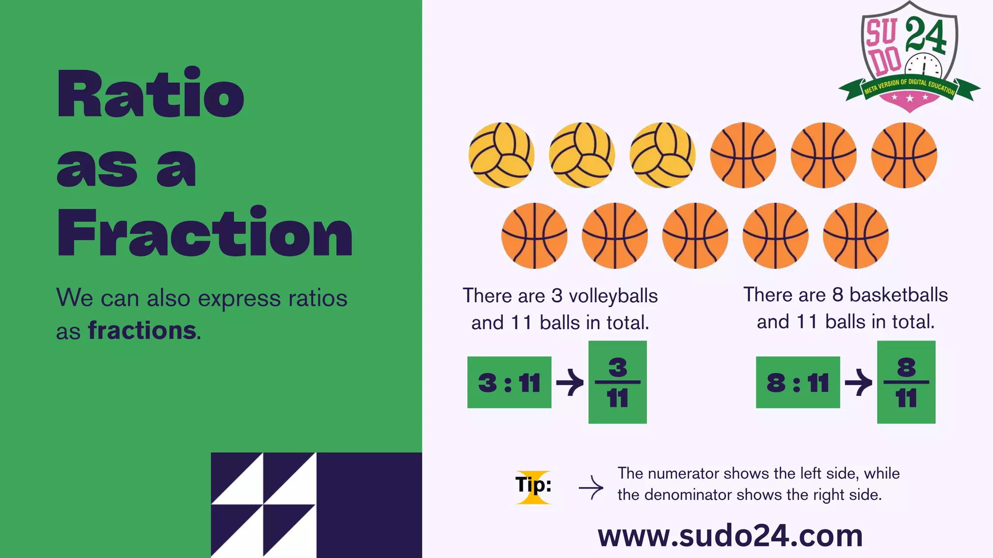 Ratios and Proportions Using ratios to compare quantities | PPTX