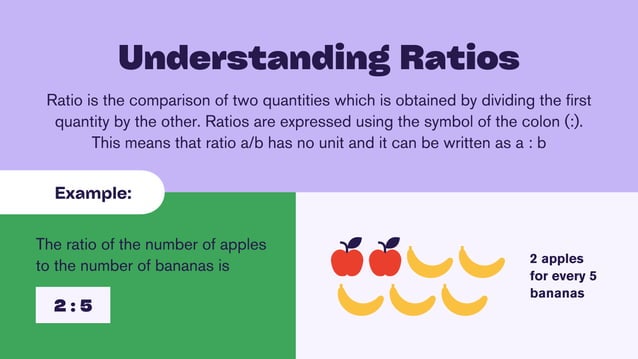 Ratios and Proportions Education Presentation in Purple Green Orange ...
