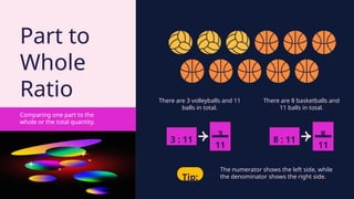 Ratios and Proportions Lesson sffffasdffs | PPT