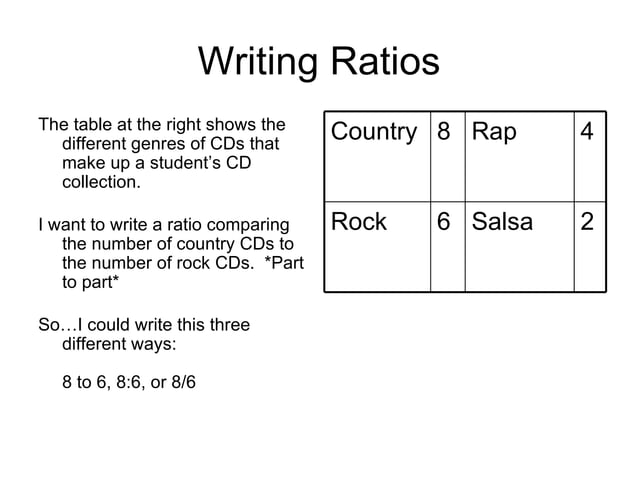 Ratios And Rates | PPT